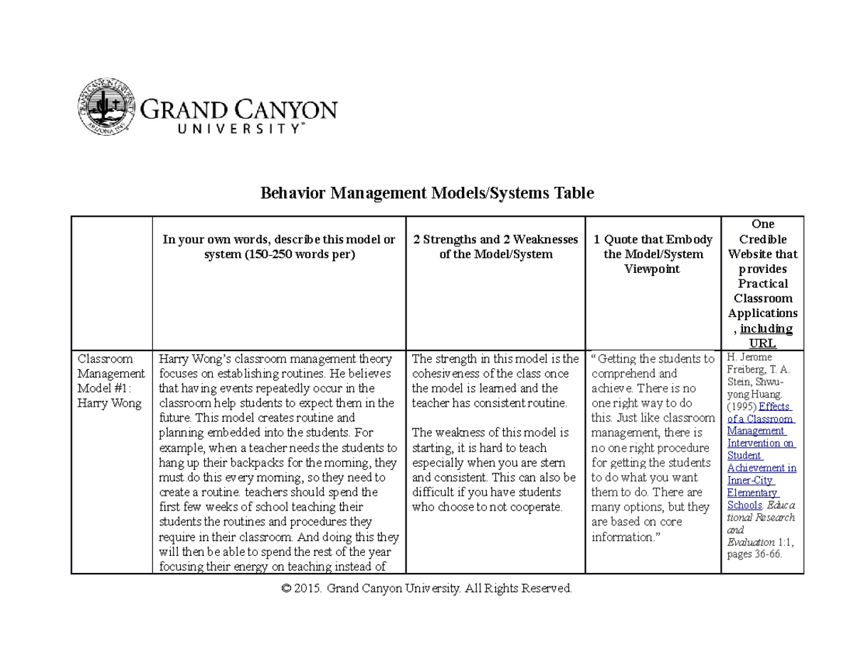 T1 Behavior Management Models systems Table - Behavior Management ...