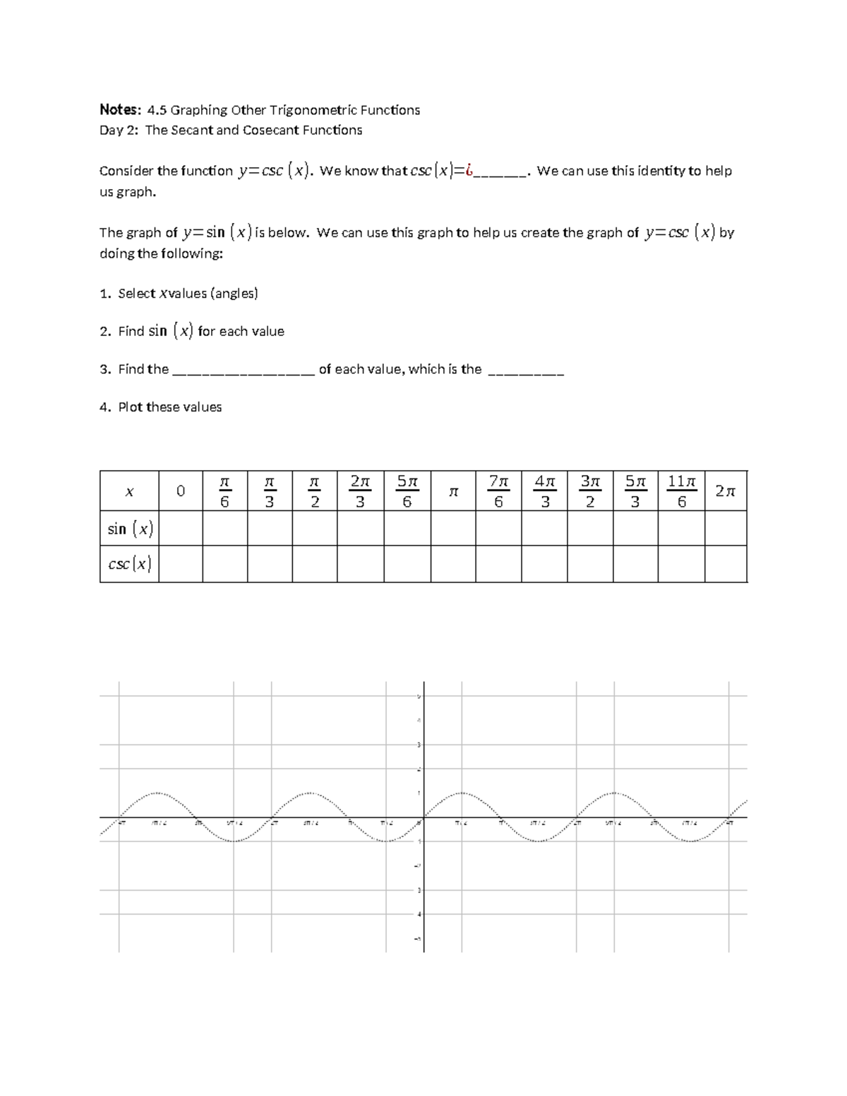 Notes 4.5 Day 2 secant and cosecant graphs - Notes: 4 Graphing Other ...