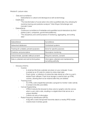 Module 4 Notes - Module 4: reading: Hutchby’s Technology, Texts, and ...