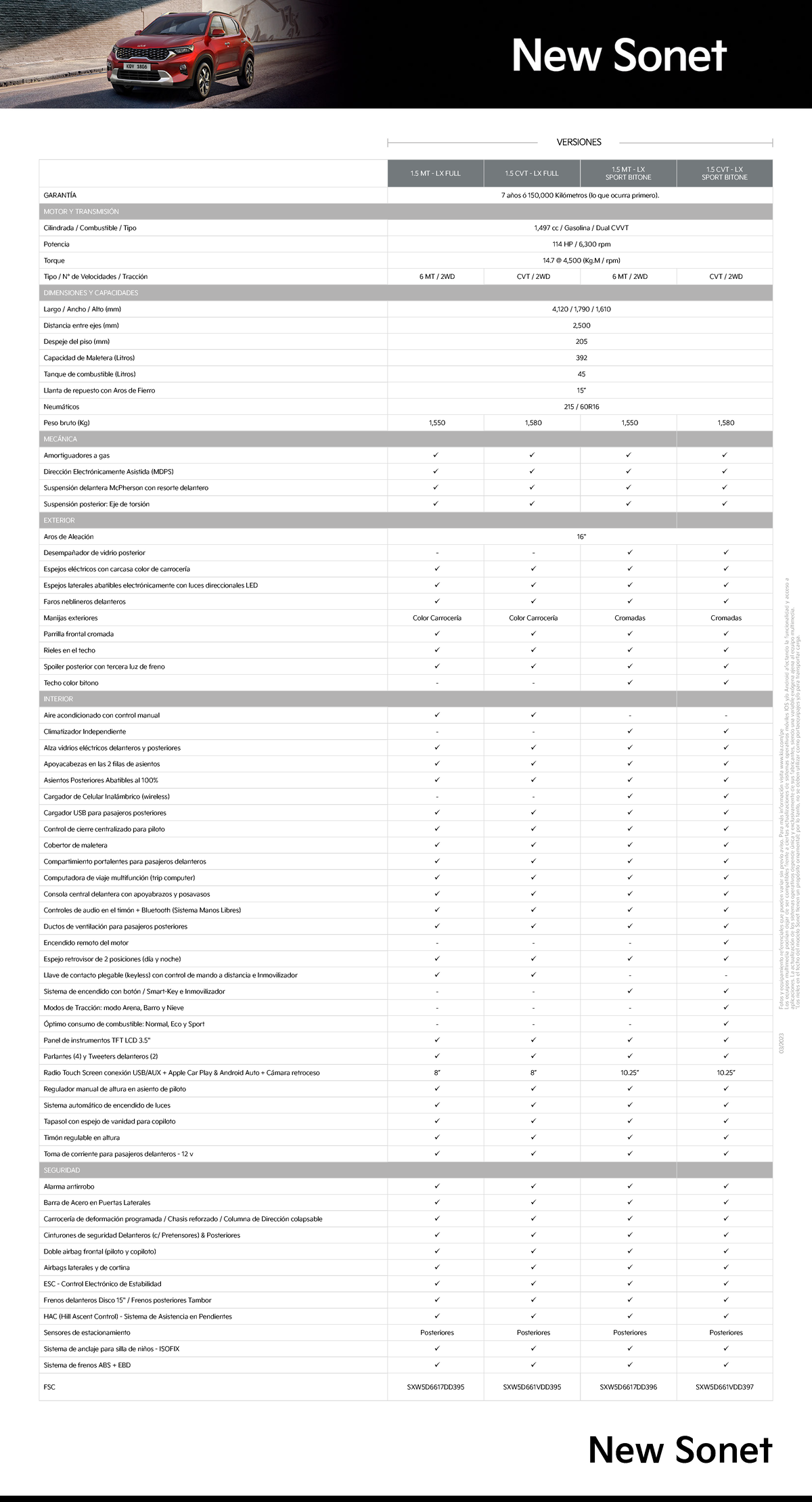 Sonet - Informes - VERSIONES New Sonet 1 MT - LX FULL 1 CVT - LX FULL SPORT BITONE1 MT - LX ...