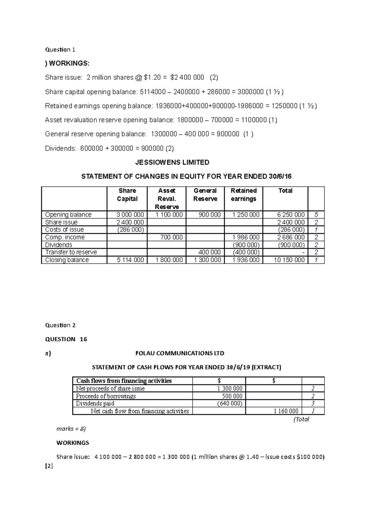 Revision solutions for SOCE S1 exams - Question 1 ) WORKINGS: Share ...