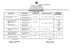 Detailed-Lesson-Plan_Elements of a Short Story - Secondary Education ...