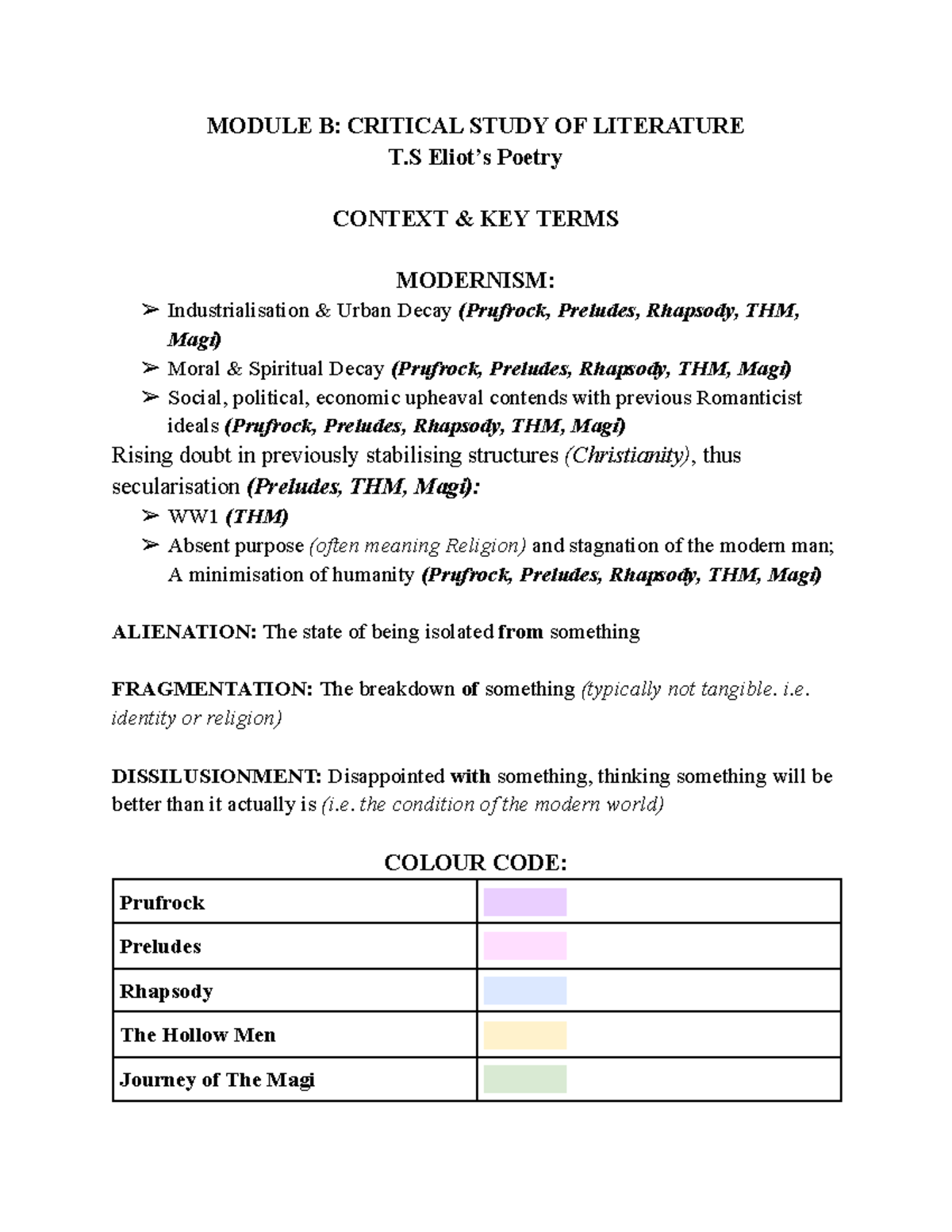 HSC - T.S Eliot Synthesis Table - MODULE B: CRITICAL STUDY OF ...