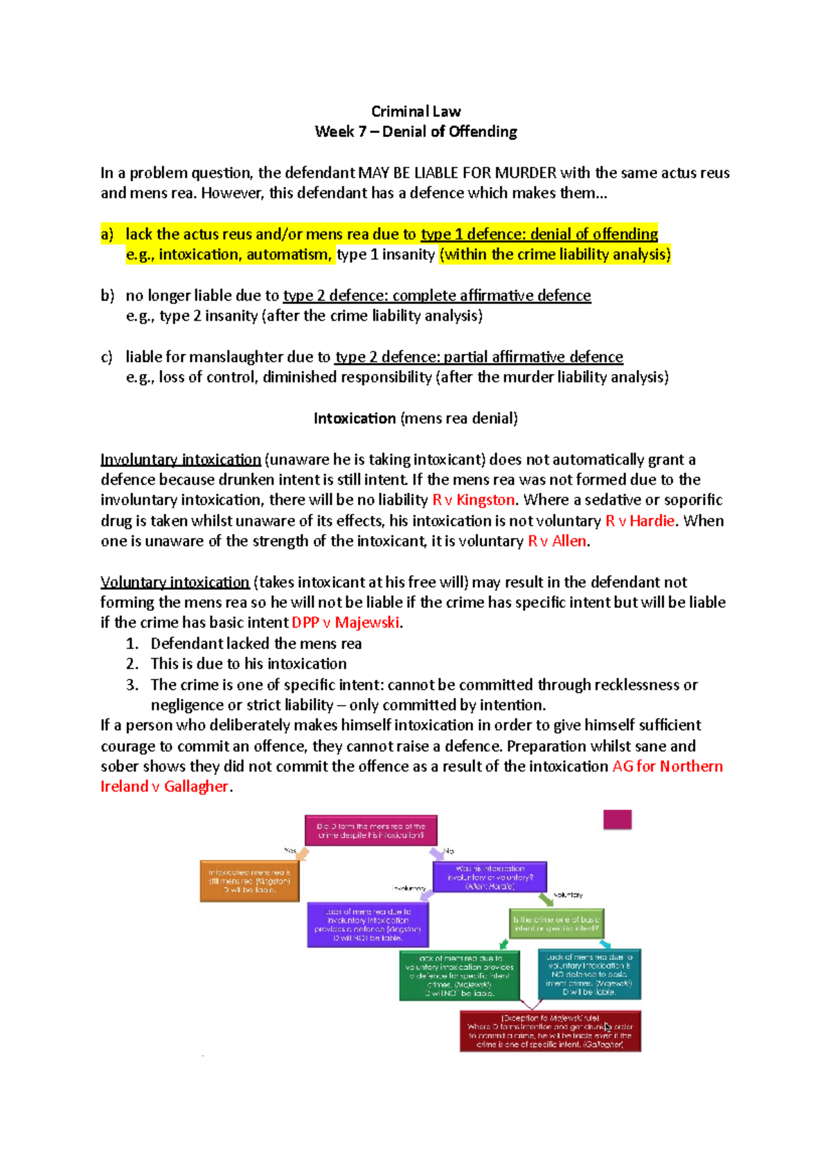 Week 7 - Denial of Offending - Criminal Law Week 7 – Denial of ...