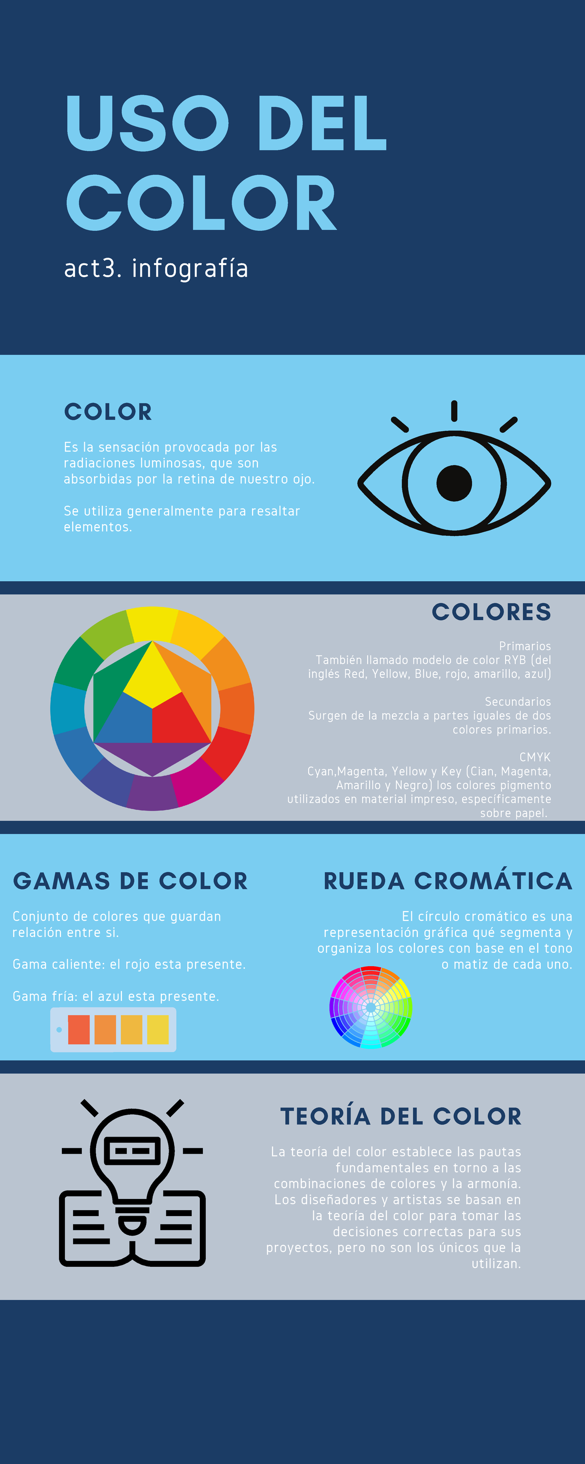 actividad 3 uso del color - USO DEL COLOR act3. infografía Es la ...