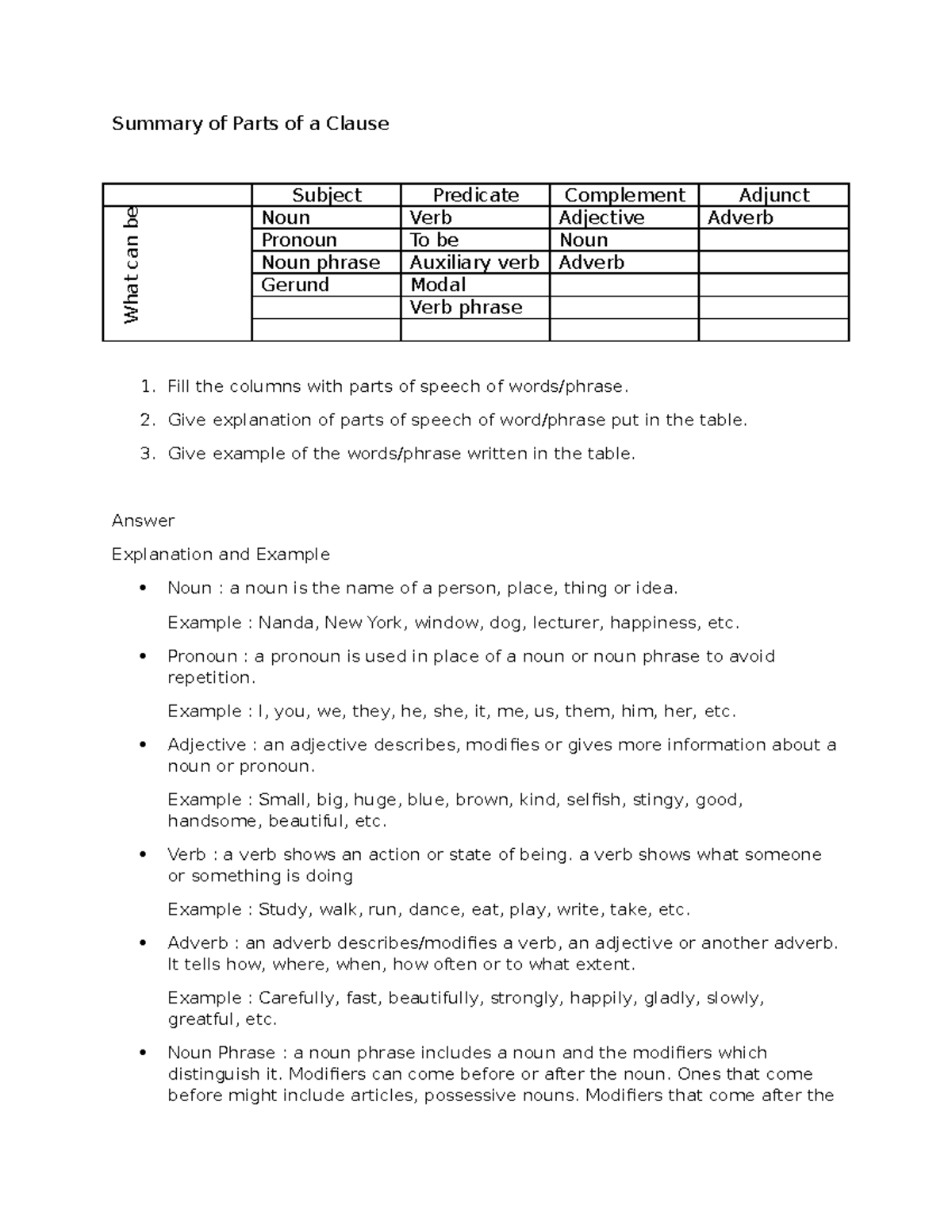 Summary of Parts of a Clause - assignment - Summary of Parts of a ...