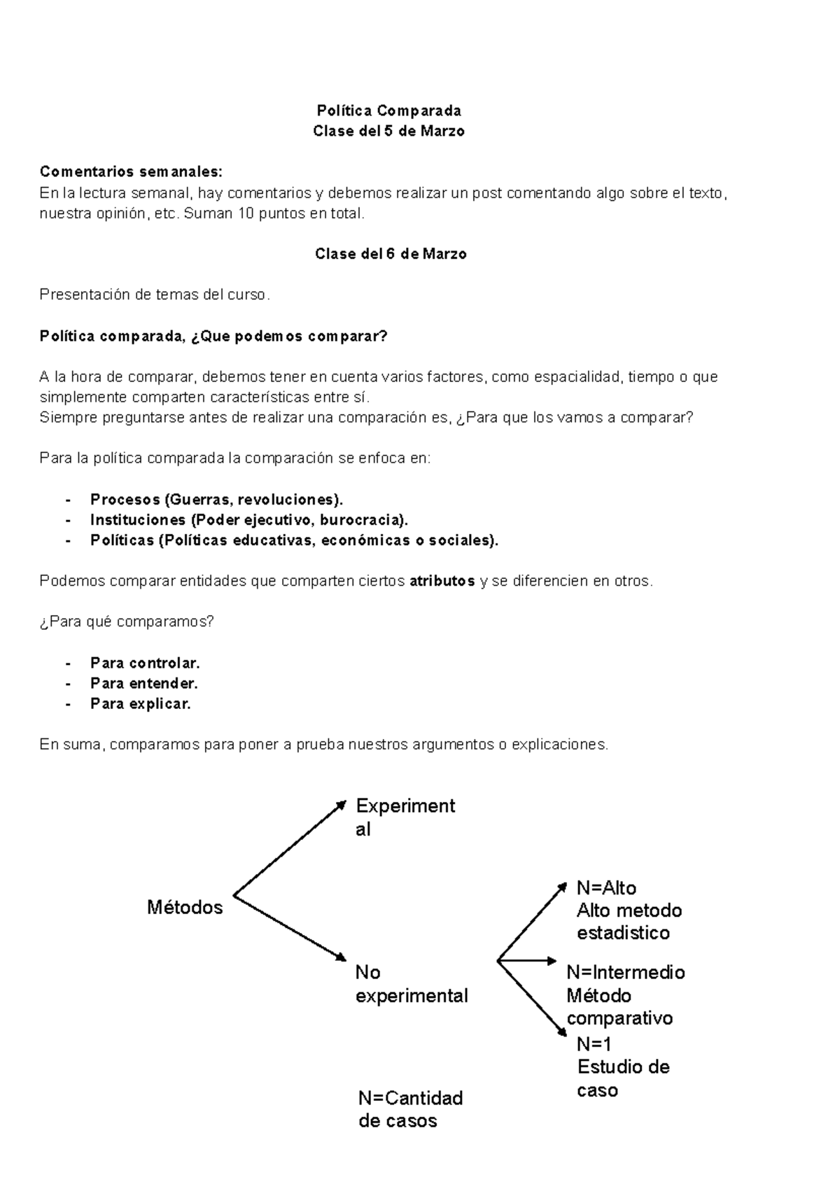 Clases Politica Comparada - Política Comparada Clase del 5 de Marzo ...