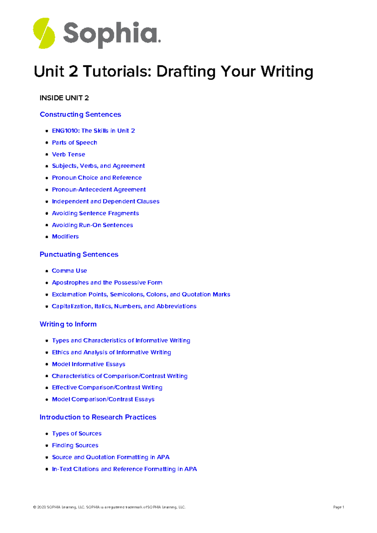 Unit 2 Tutorials Drafting Your Writing Unit 2 Tutorials Drafting 5375