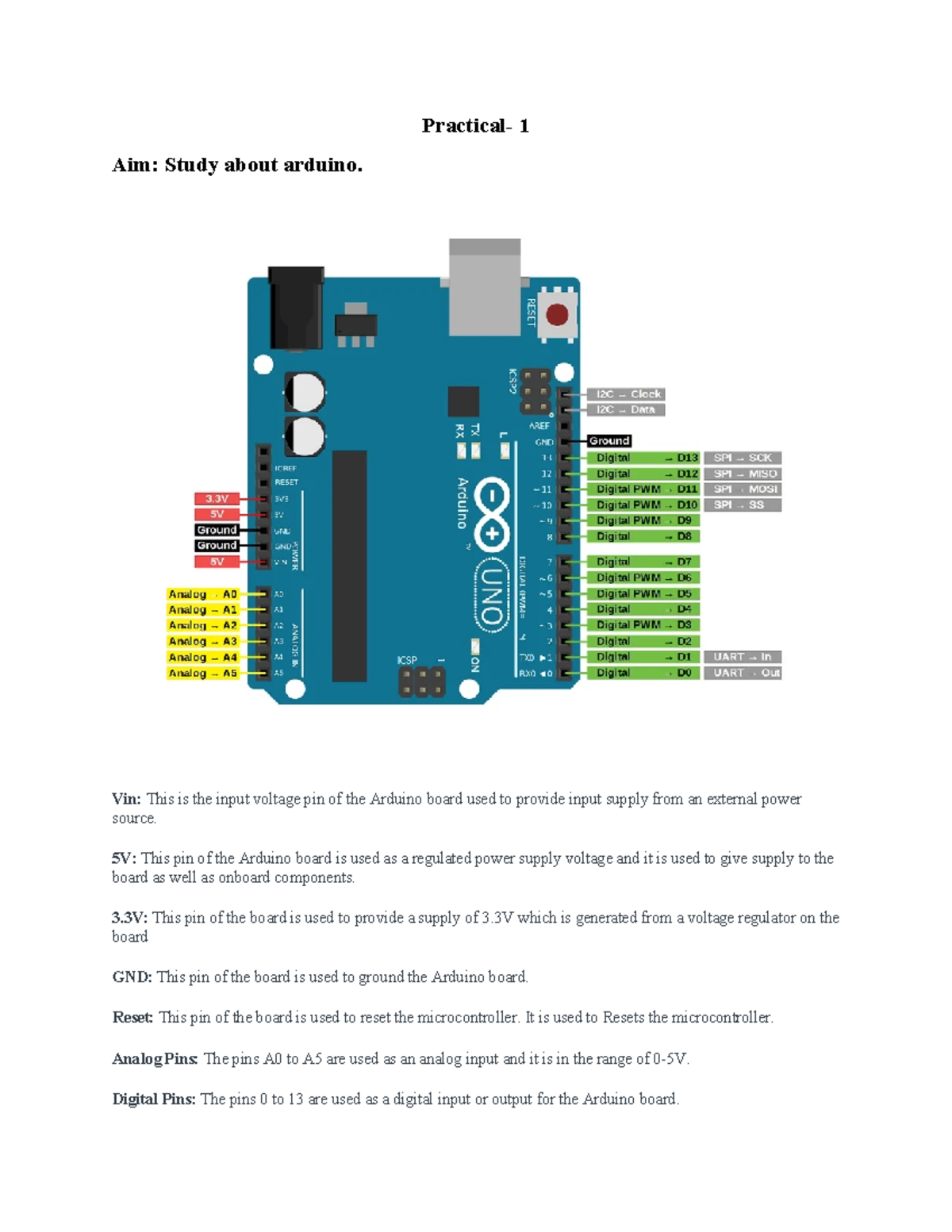 Iot practical - INTERNET OF THINGS - Practical- 1 Aim: Study about arduino. Vin: This is the ...