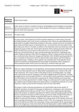 [Solved] Lesson Plan and Outline of an activity for primaryaged ...