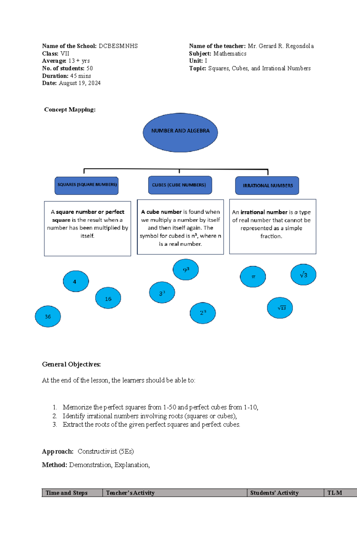 5Es model Mathematics Lesson Plan - Name of the School: DCBESMNHS Name ...