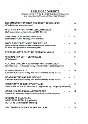 Dula-dulaan - Script Written by: Vidal, Jocelyn Tauhan: •Karlene Gaygay ...