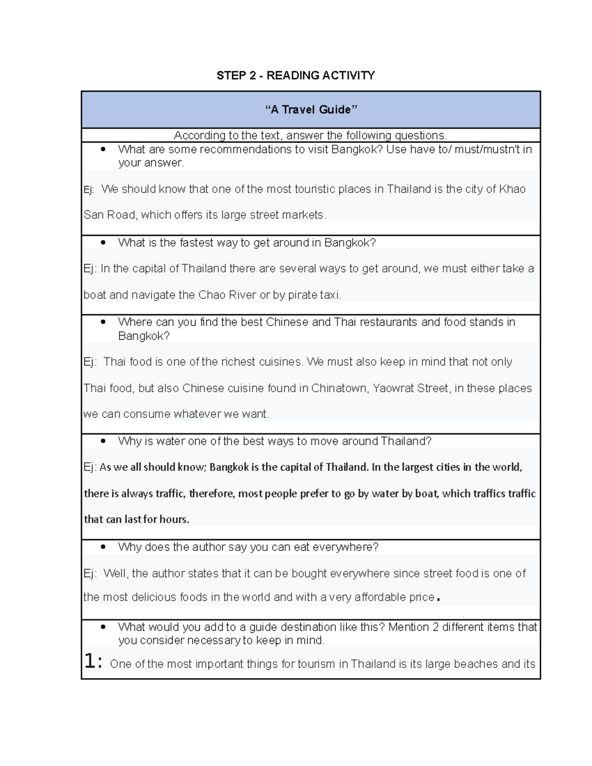 STEP 2 - calcm - STEP 2 - READING ACTIVITY “A Travel Guide” According ...