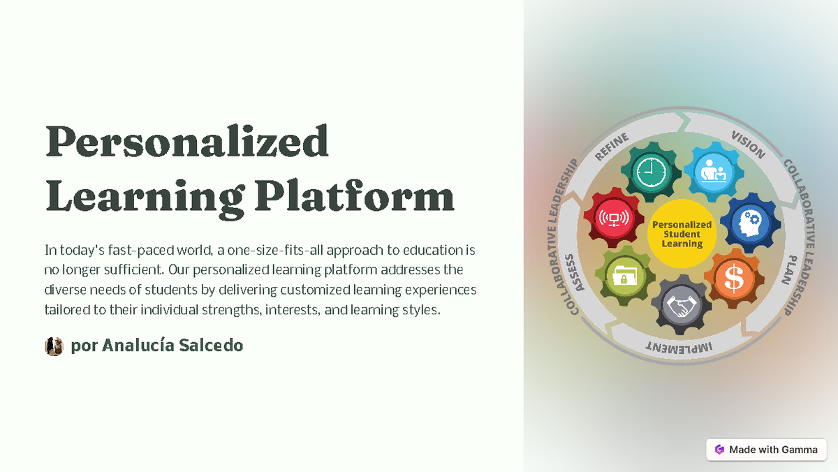 Personalized-Learning-Platform - Peroalized Learig Platfor In today's ...