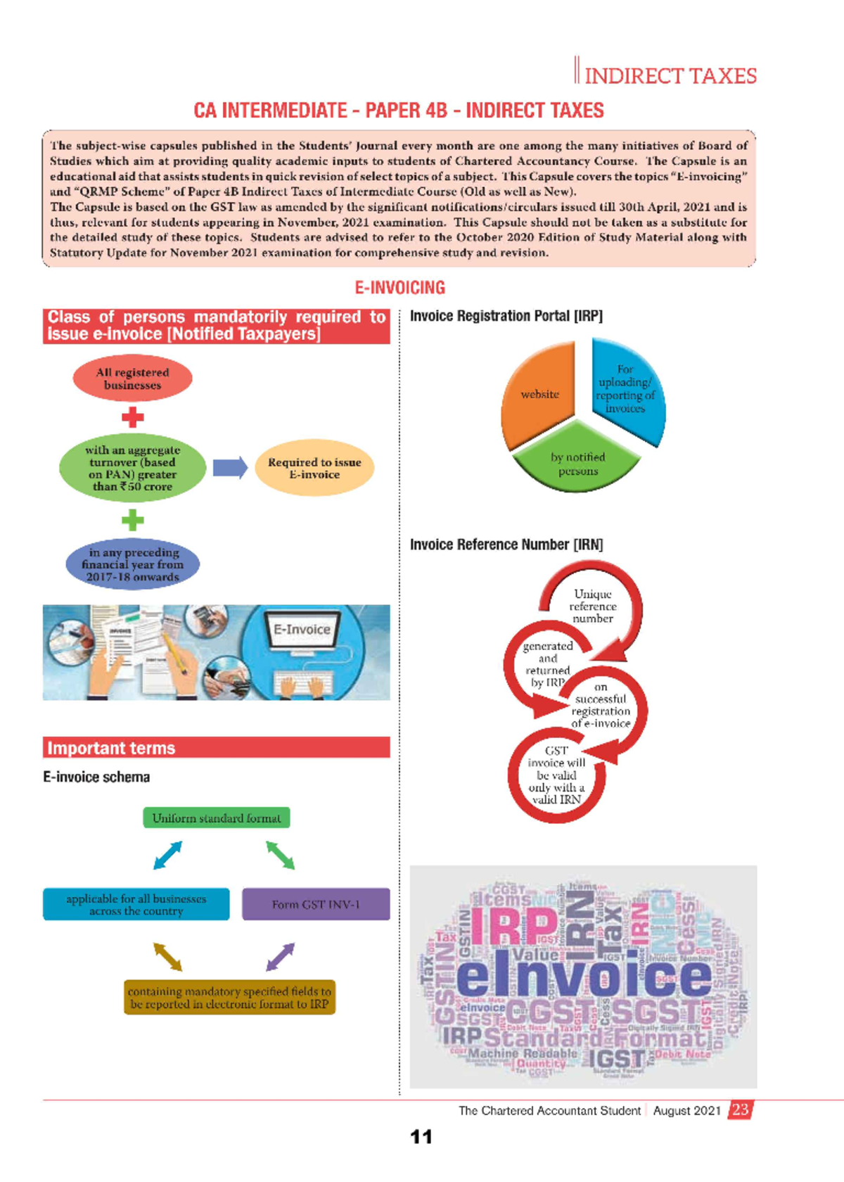 Chart Book ICAI - Accounting - CA Intermediate - Studocu