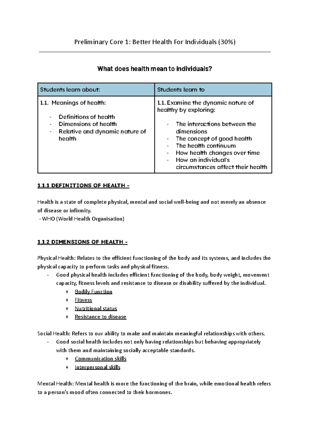 Pdhpe Preliminary Core 1 Better Health For Individuals - Meanings of ...