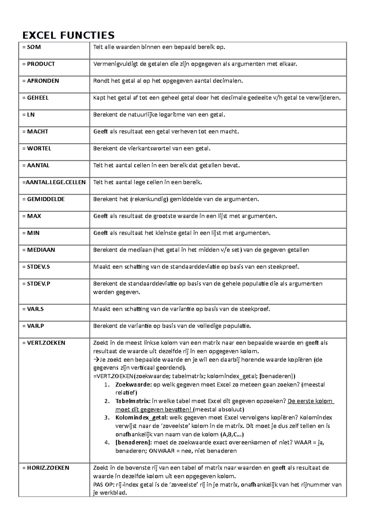 Excel Functies - EXCEL FUNCTIES = SOM Telt alle waarden binnen een ...