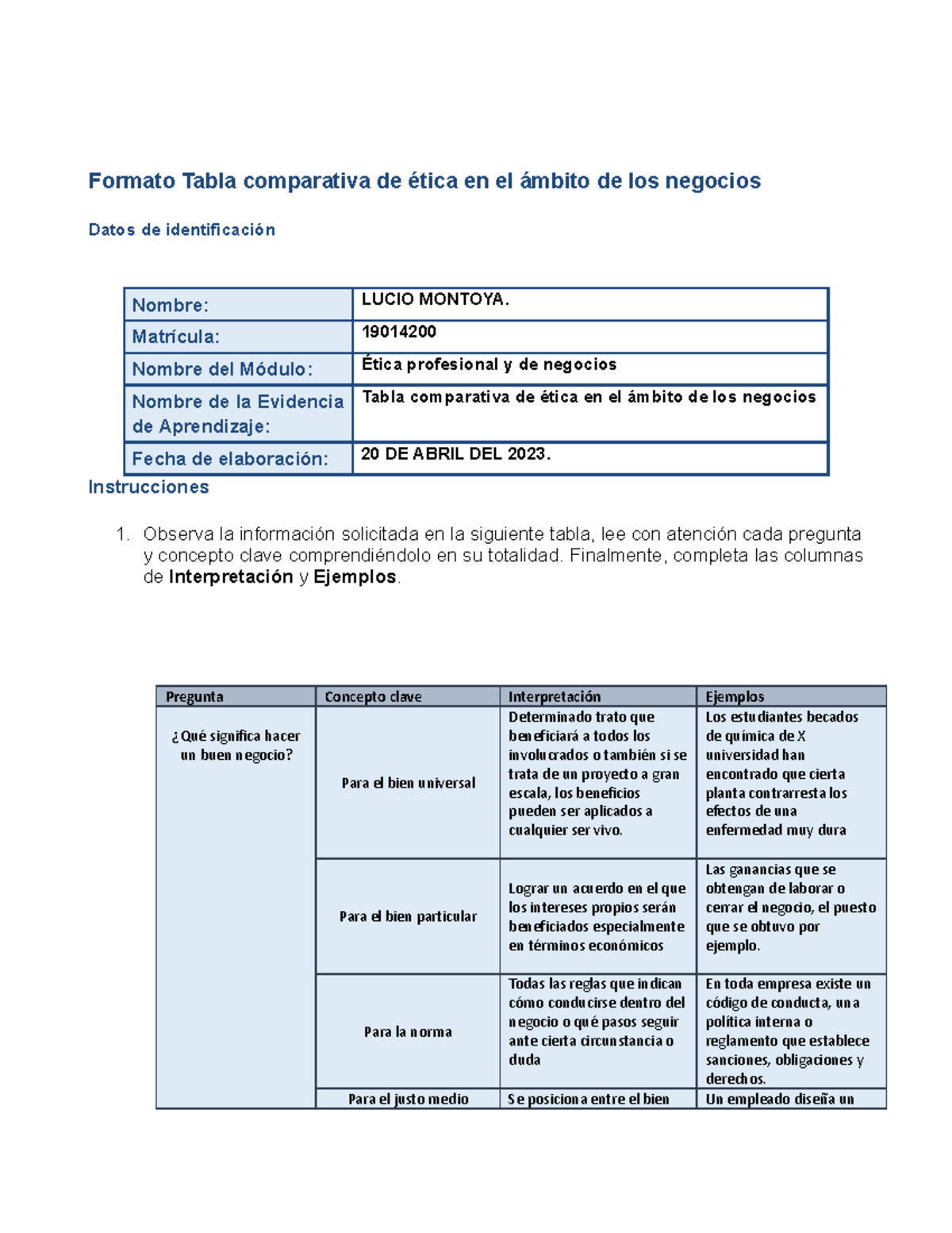 Tablaetica - ¿Qué significa hacer un buen negocio? Para el bien ...