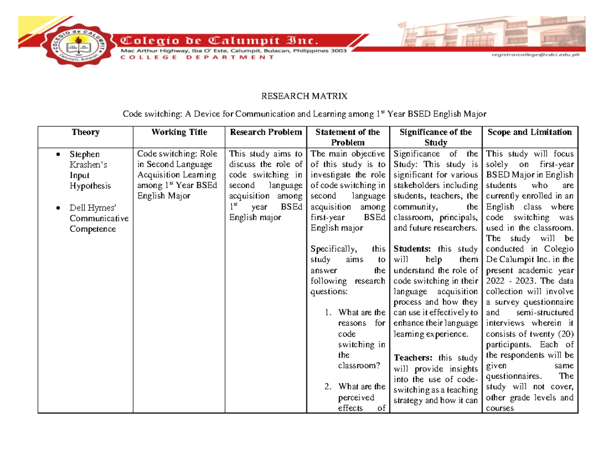 Research Matrix and Paradigm - RESEARCH MATRIX Code switching: A Device ...