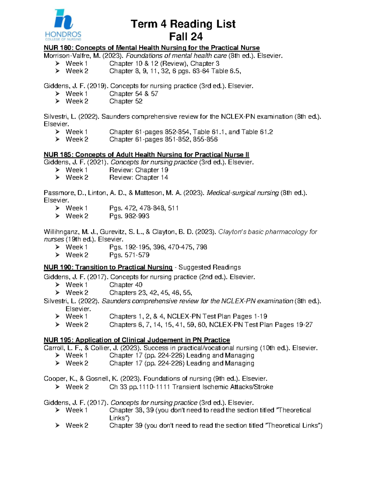 PN Reading List Term 4 FA24 - Term 4 Reading List Fall 24 NUR 180: Concepts of Mental Health ...