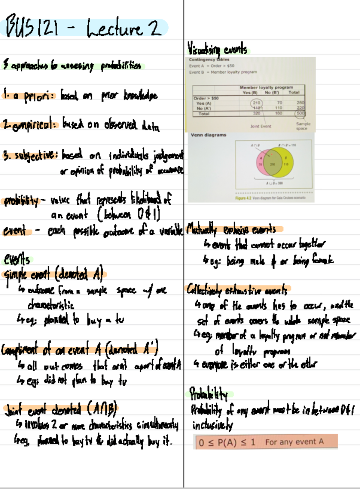 BUS121 lecture 2 - BUS Lecture Visualising events 3 approaches to assesing probabilities 1. a ...