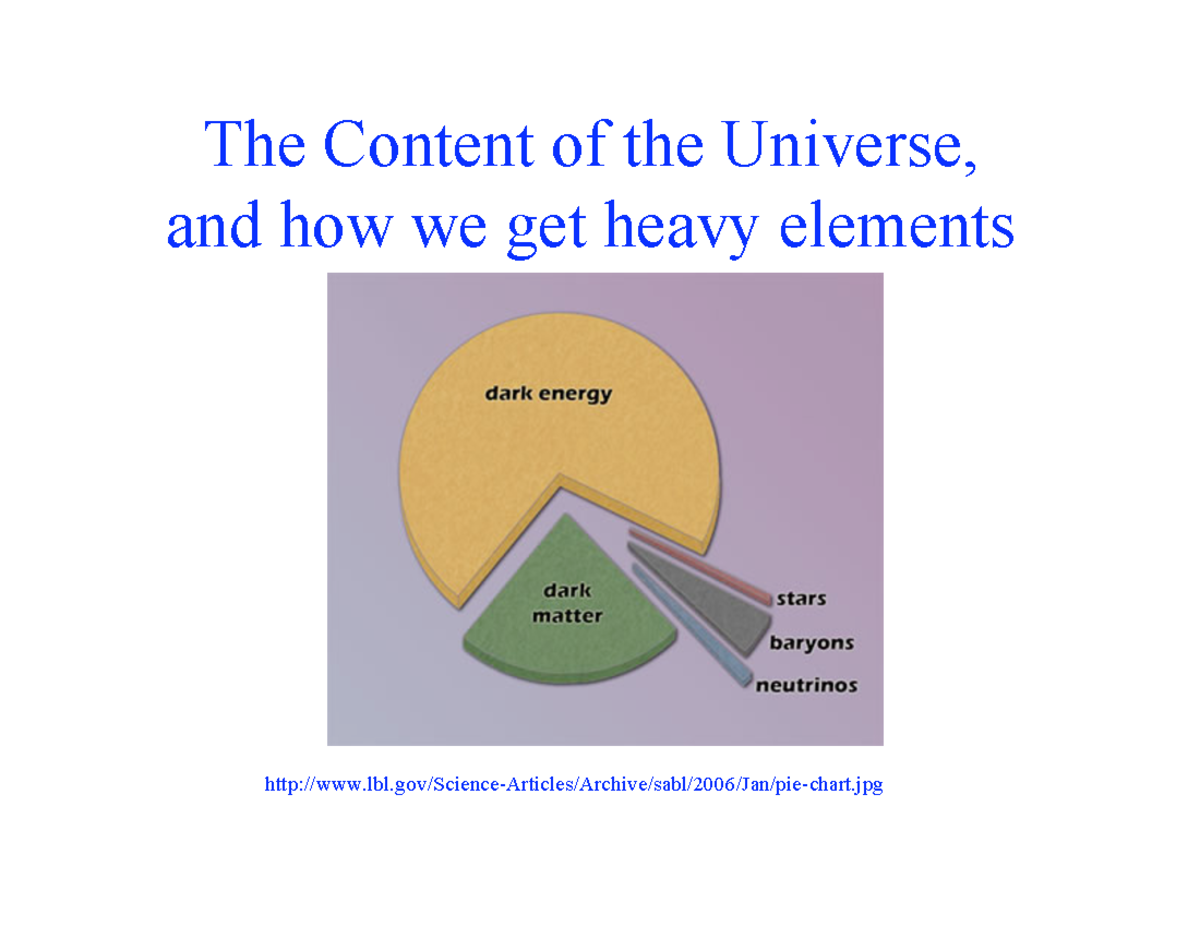 Astronomy 4 the content of the universe and elements Power Point ...