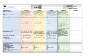 K12 TLE Curriculum Cookery Grade 7 10 - TECHNOLOGY AND LIVELIHOOD ...