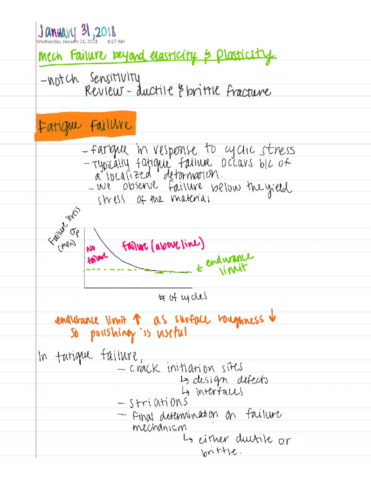 Jan 31 Notes - Professor: Dr. Taylor Ware - BMEN 4360 - Studocu