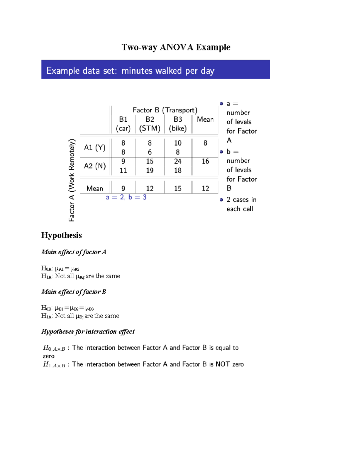 PSYC 305 Notes - Two-way ANOVA Example Hypothesis Main effect of factor ...