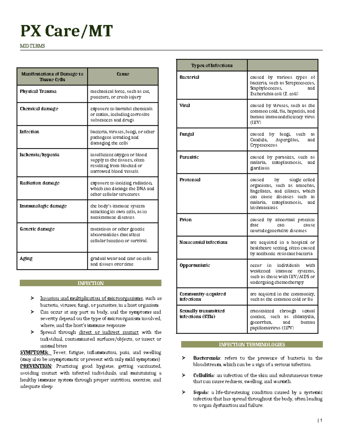 PX Care Medterm ( Midterm) - PX Care/MT MIDTERMS INFECTION Invasion and ...
