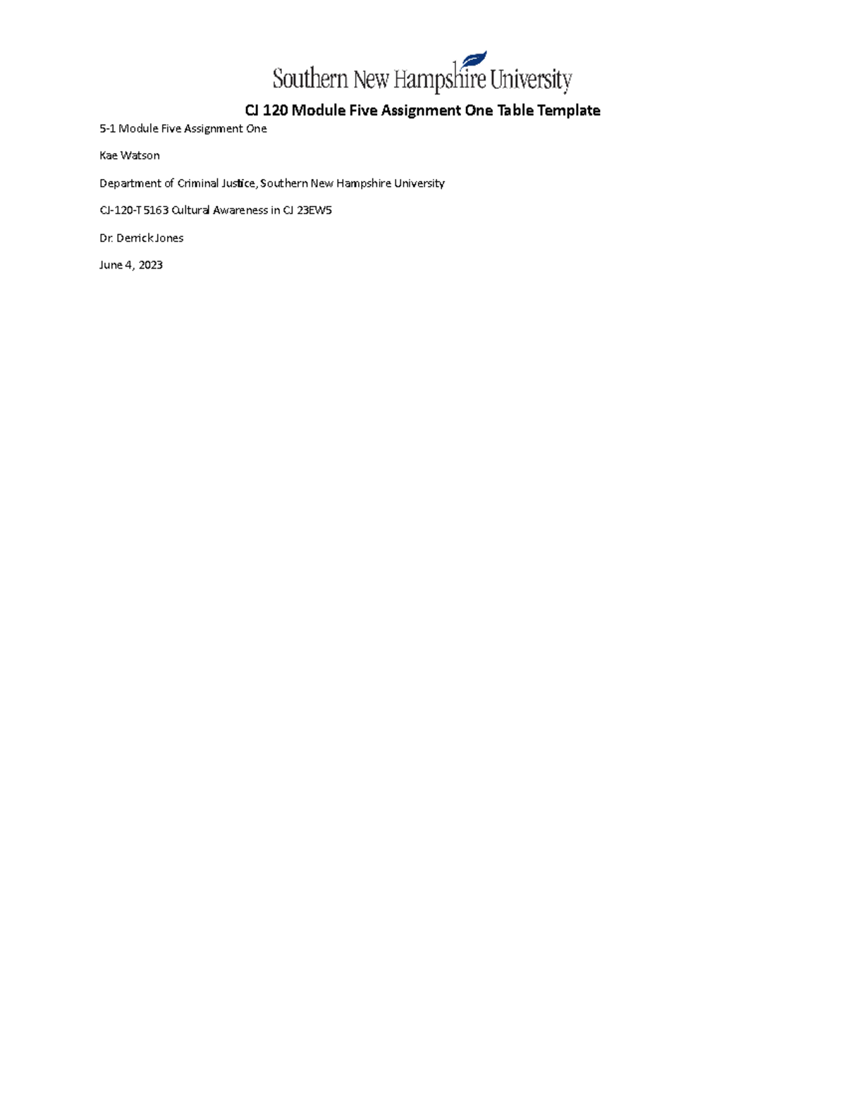 5-1 Module Five Assignment One - Derrick Jones June 4, 2023 Loden’s ...