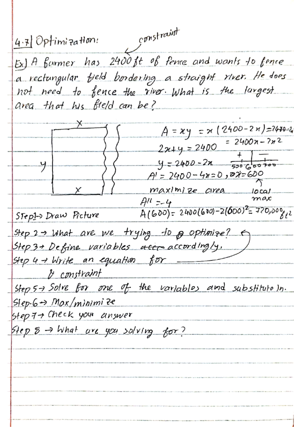 Optimization - MTH 151 - Studocu