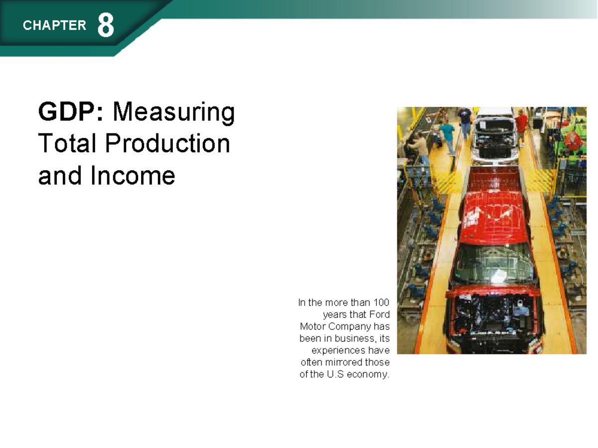 HO3e PRS ch08 - Summary Macroeconomics - CHAPTERCHAPTER 88 GDP ...