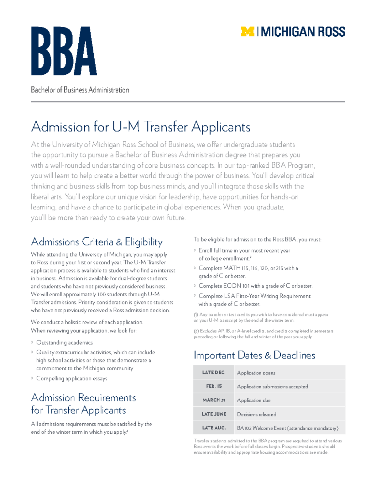 22 bba u-m transfer applicants final - BBA Bachelor of Business ...