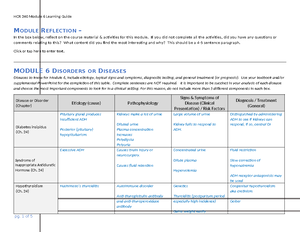 Module 6 worksheet turn in - Name Chapter 7: Immunizations and ...