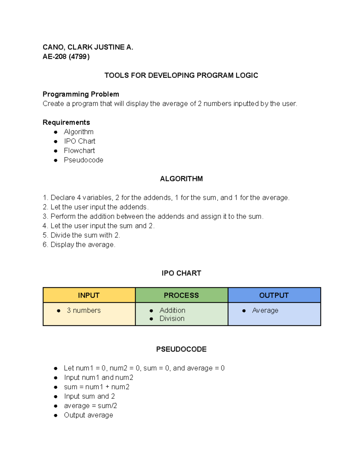 Tools for Developing Program Logic - CANO, CLARK JUSTINE A. AE-208 ...