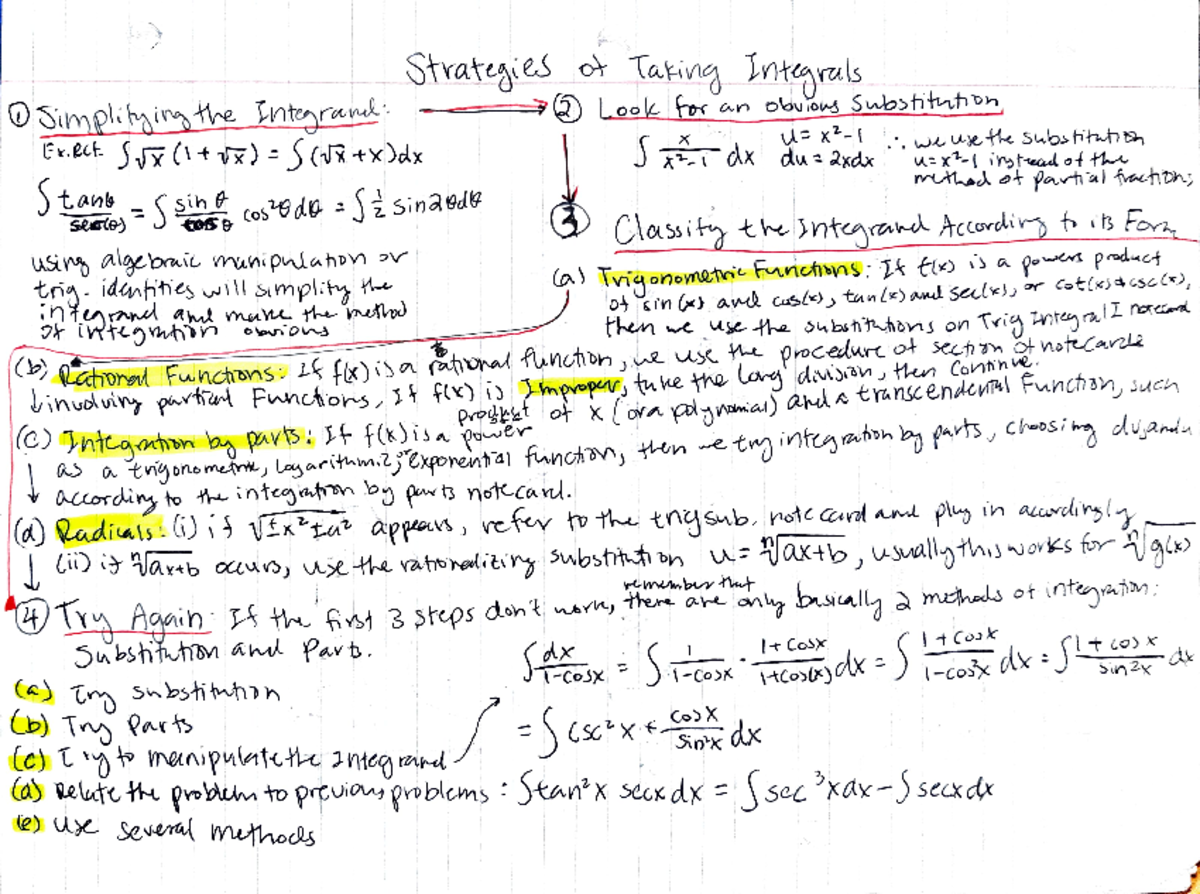 Flowchart of Strategy of Integration - SrrategieS ot lakin ntrals Loek ...