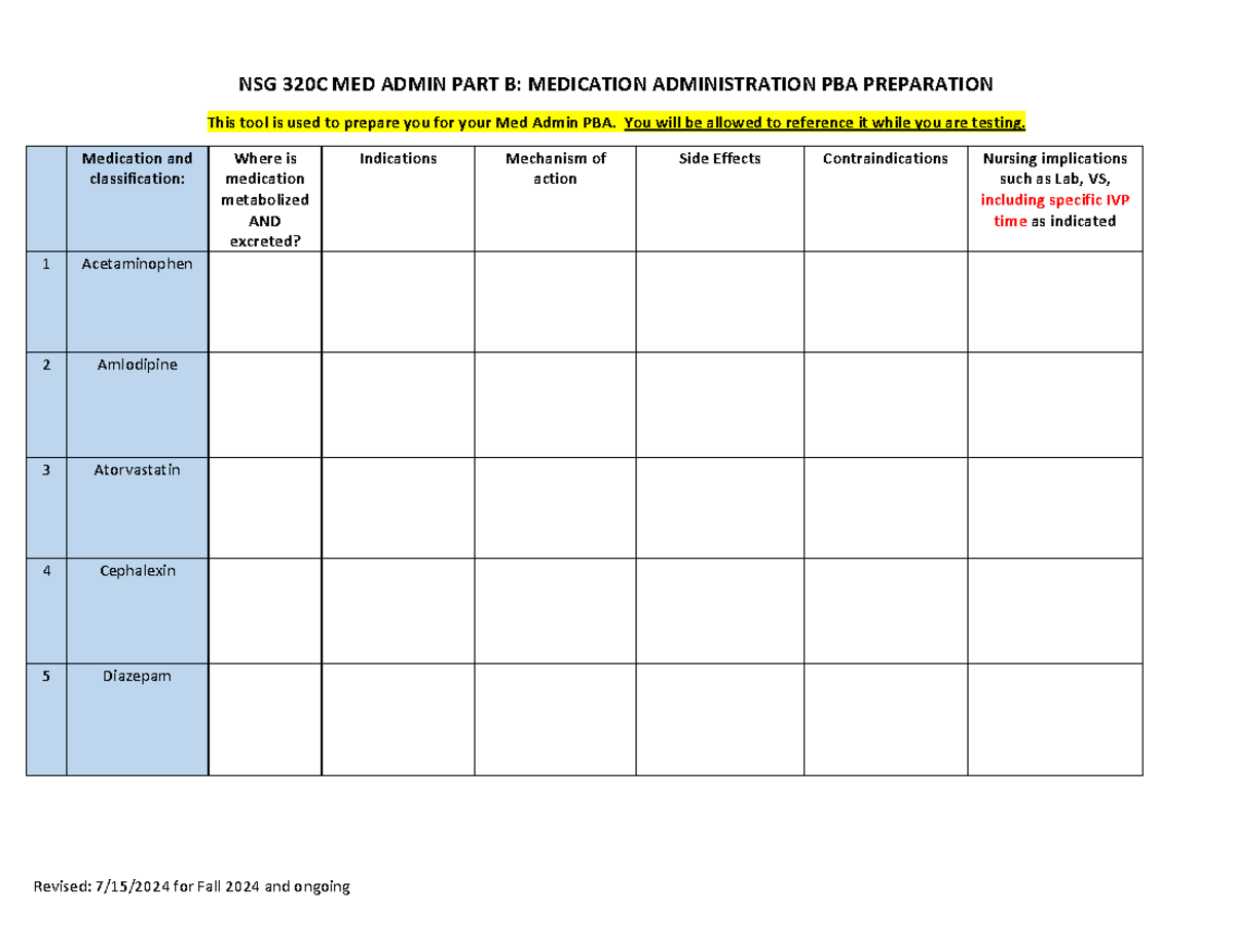 3 NSG 320 PBA Prep Sheet part 2 MEDS ONLY - NSG 320C MED ADMIN PART B ...