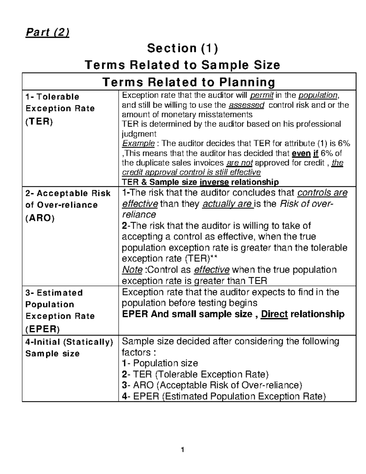 Ch.15.Part 2 - Audit Sampling for Test of Controls and Substantive ...