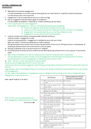 UCT Handbook 01 2024 General-Housing-Information - UNIVERSITY OF CAPE ...
