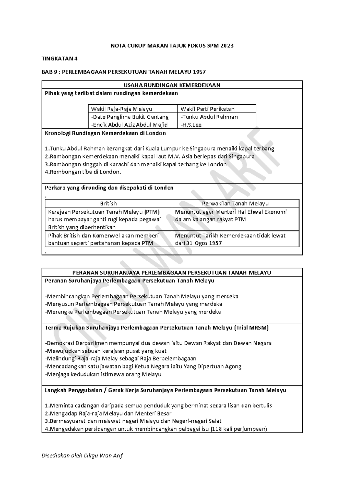 NOTA SEJARAH T4 B9 - Disediakan oleh Cikgu Wan Arif NOTA CUKUP MAKAN ...