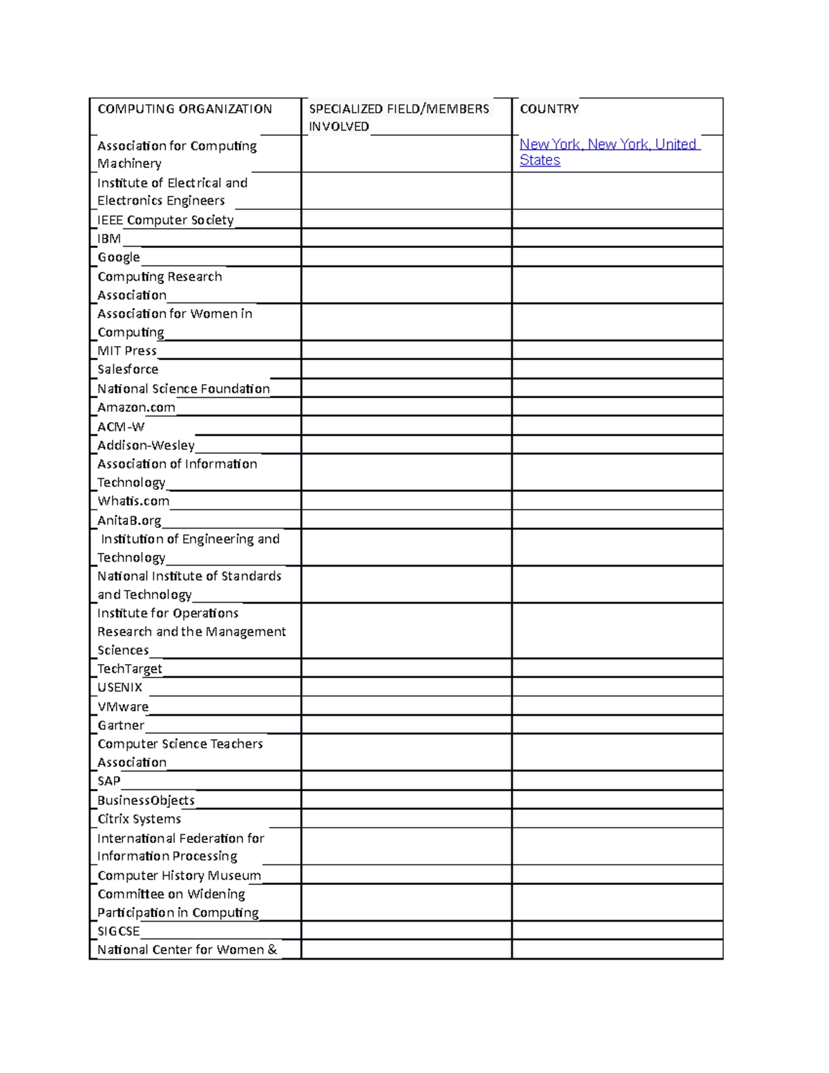Computing Organization - Bachelor of Science in Civil Engineering - MU ...