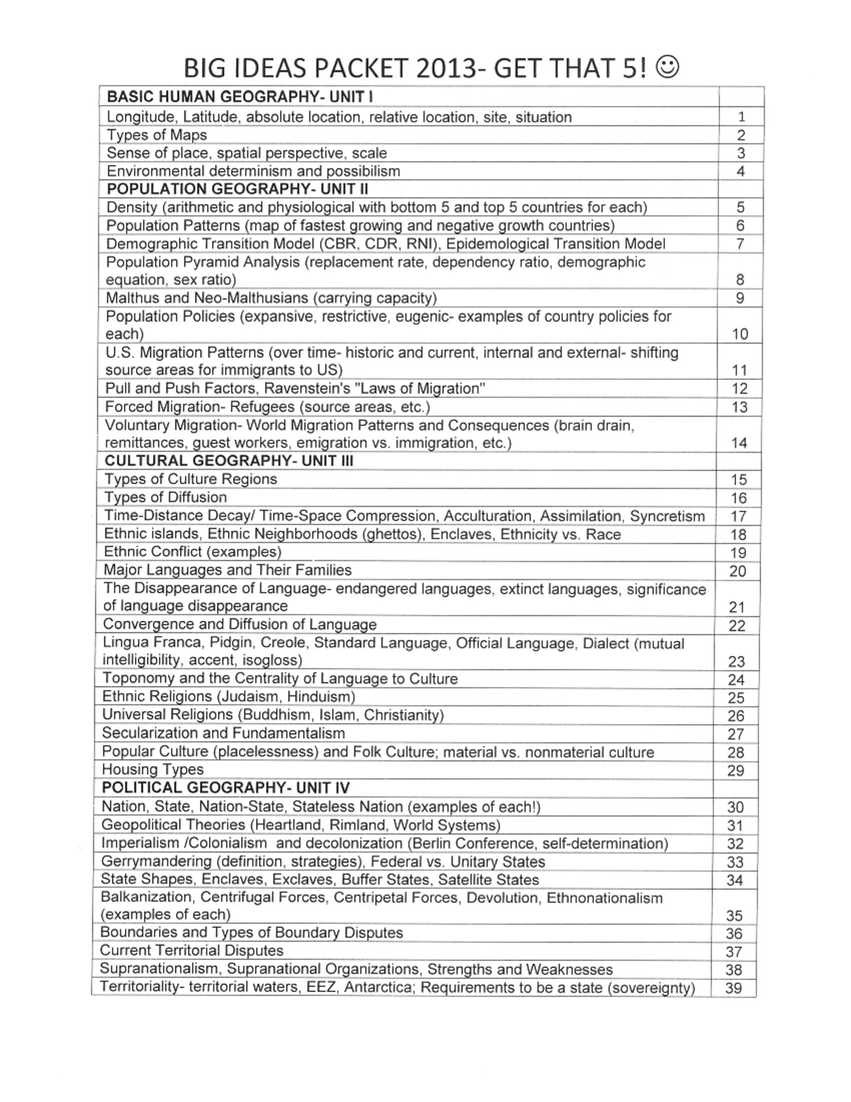 Aphg-big-ideas-review-guide for al units 1-8 very helpful - GEOG 4405 ...