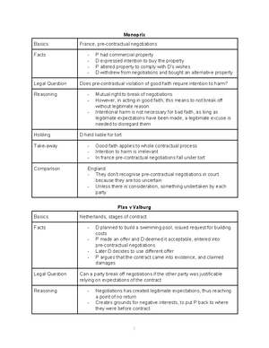 PECL Lecture +Tutorial CTRL-F - TABLE OF CONTENTS LECTURE 1 ...