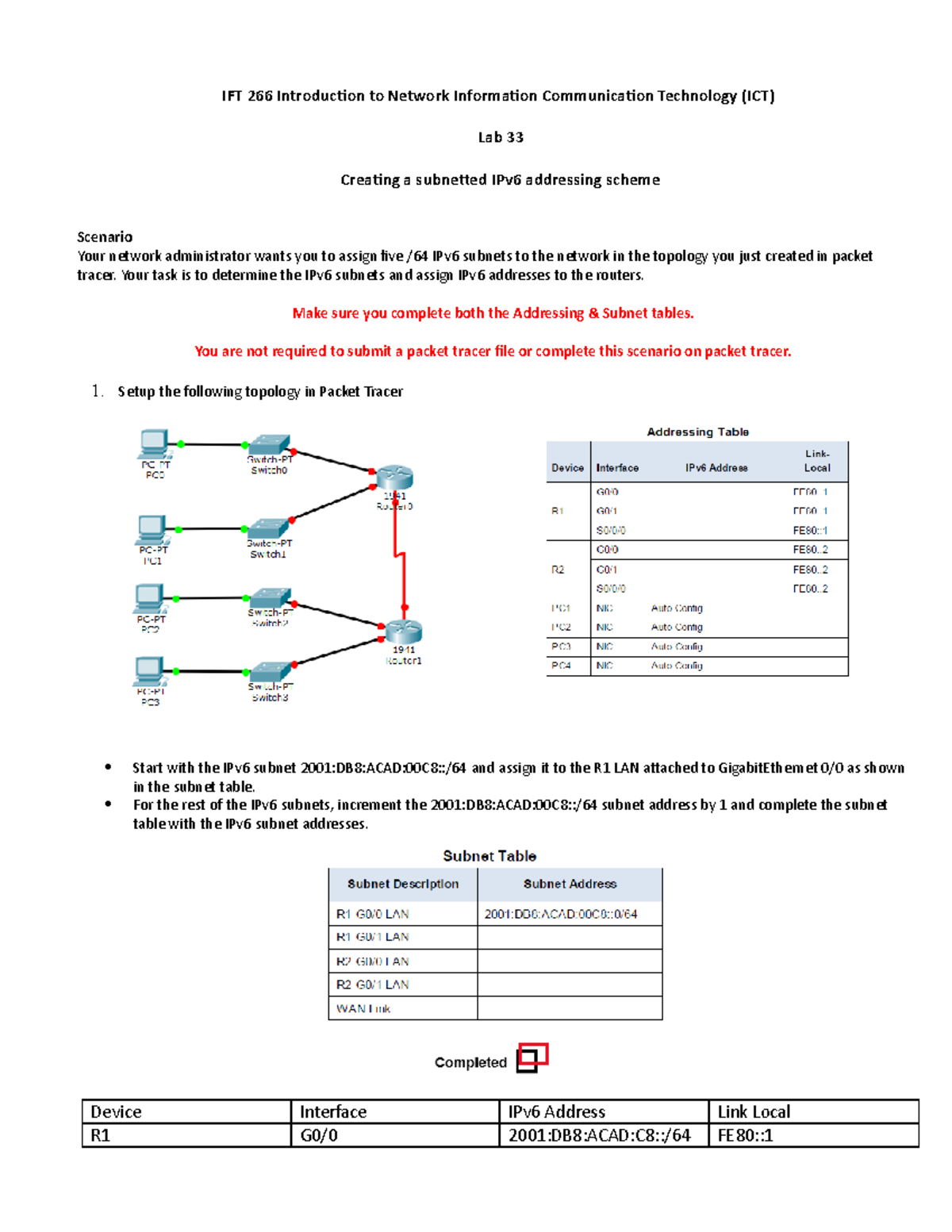 Lab 33 Ipv6 Create A Subnetted Ipv6 Addressing Ift 266 Introduction To Network Information