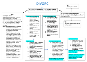 Child Arrangements Programme Flowchart- ws2 - CHILD ARRANGEM ENTS ...