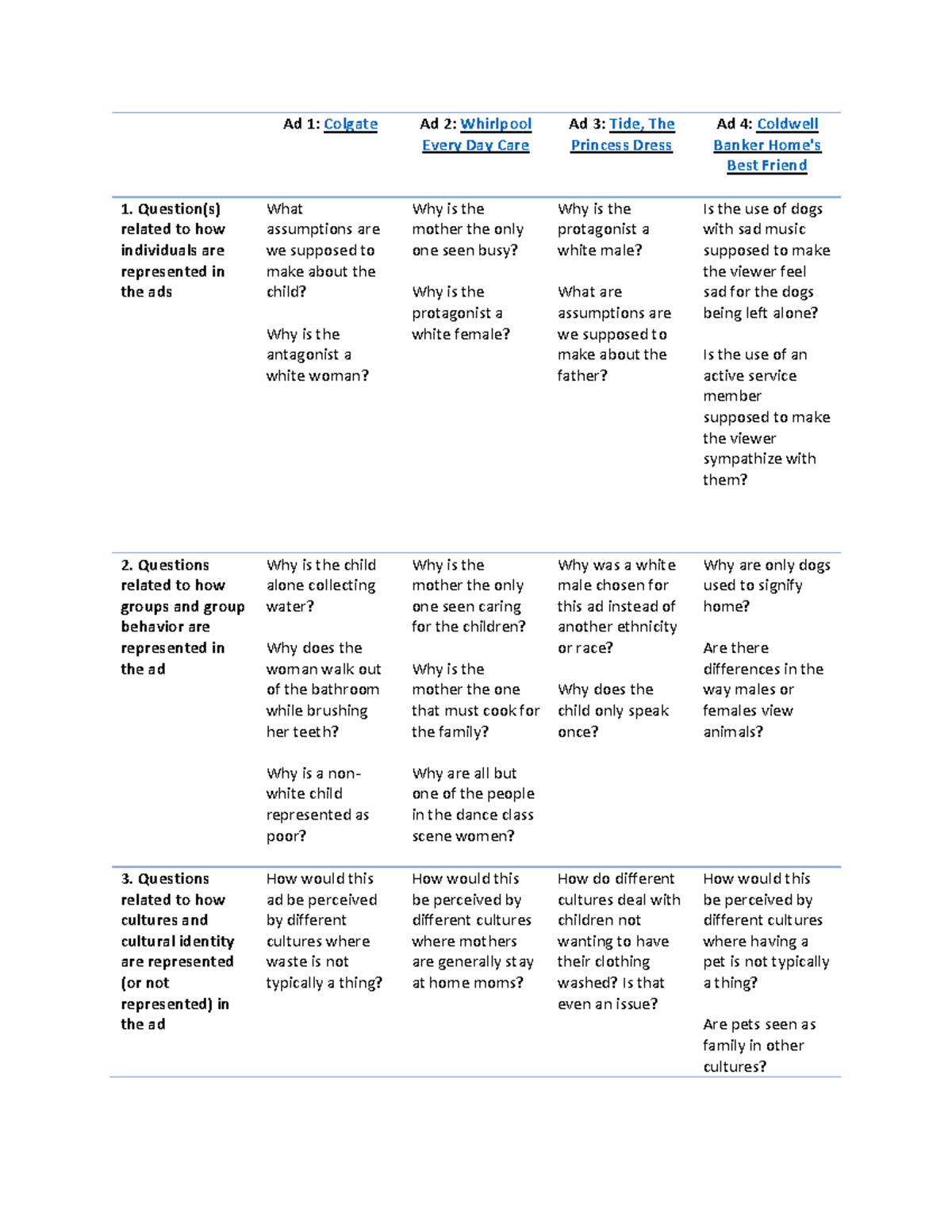 Project 1 - Warning: TT: undefined function: 32 Warning: TT: undefined function: 32 Ad 1 ...