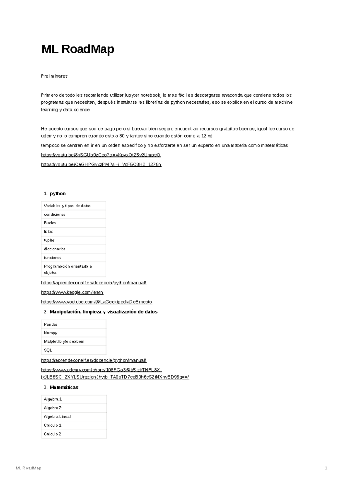 ML Road Map - ML RoadMap 1 ML RoadMap Preliminares Primero de todo les ...