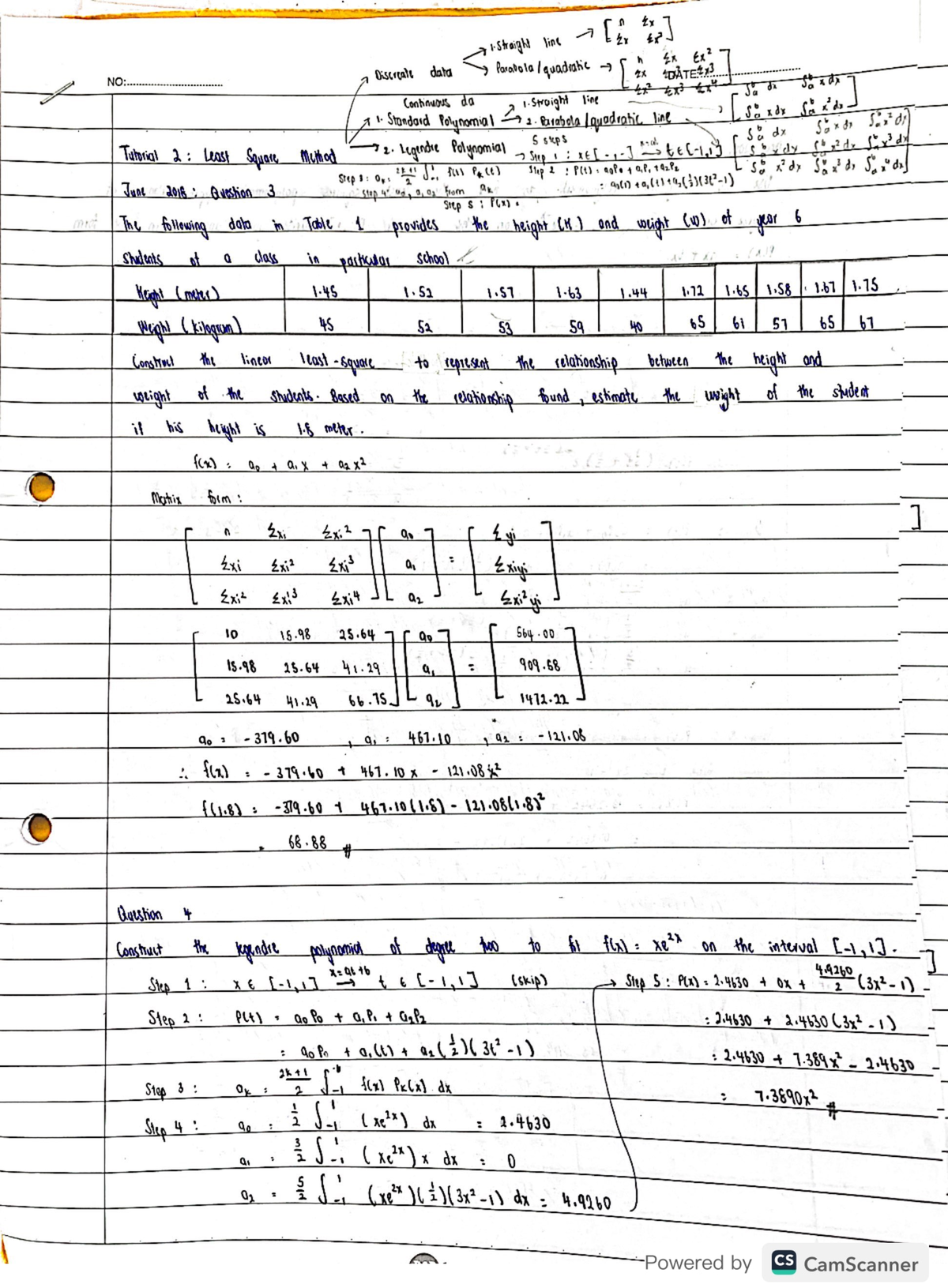 Tutorial 2 Least Square Methods - Introduction To Numerical Analysis ...