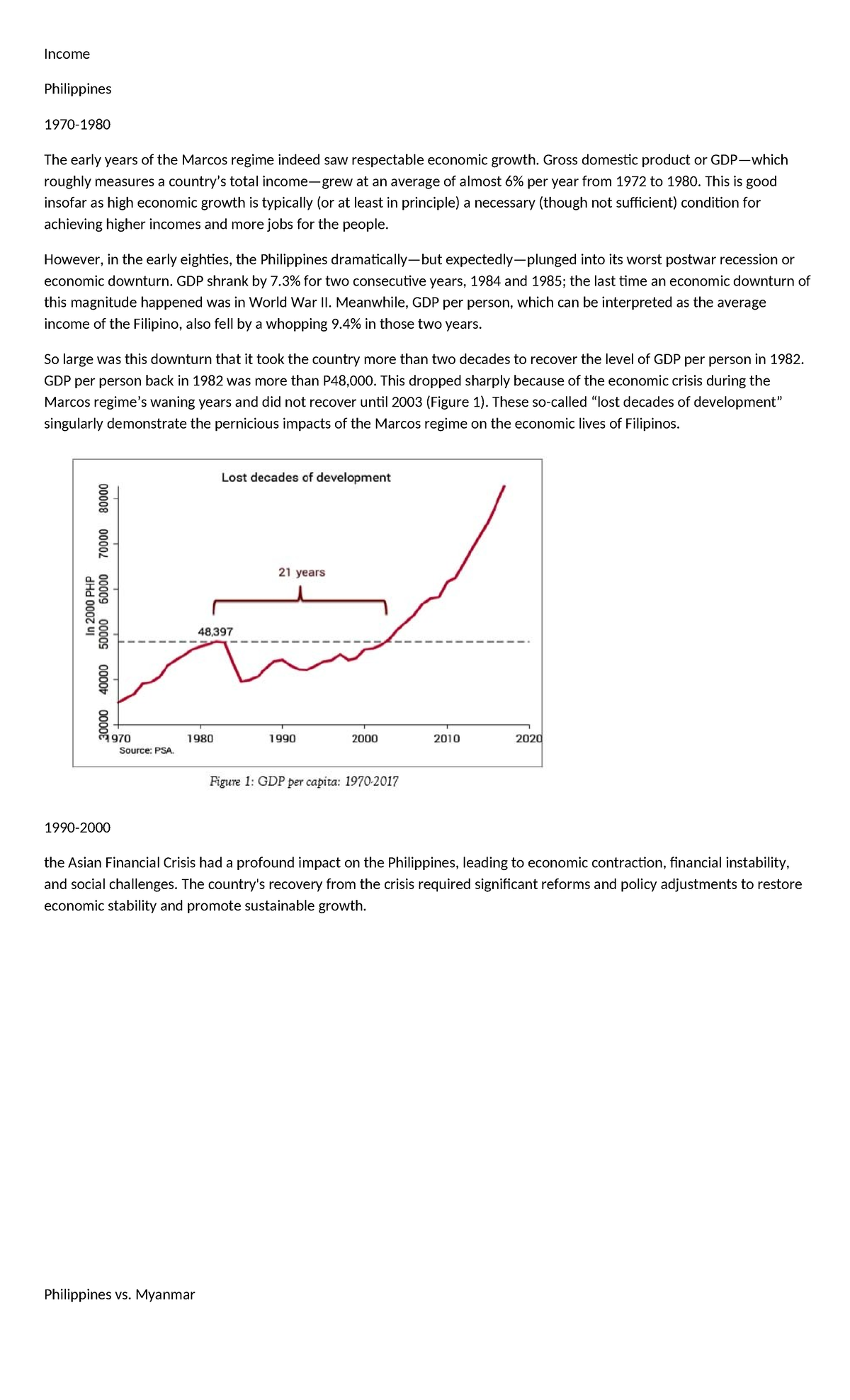 GDP - Income Philippines 1970- The early years of the Marcos regime ...